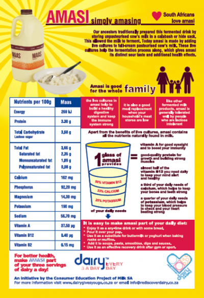Dairy | Good to Know | Rediscover Dairy